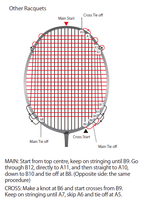 Yonex Matrix - Rakiety do badmintona - Badminton - Yonex Polska